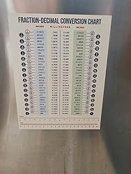 Amazon.com: Magnetic Fraction & Decimal Metric-to-Imperial Conversion ...