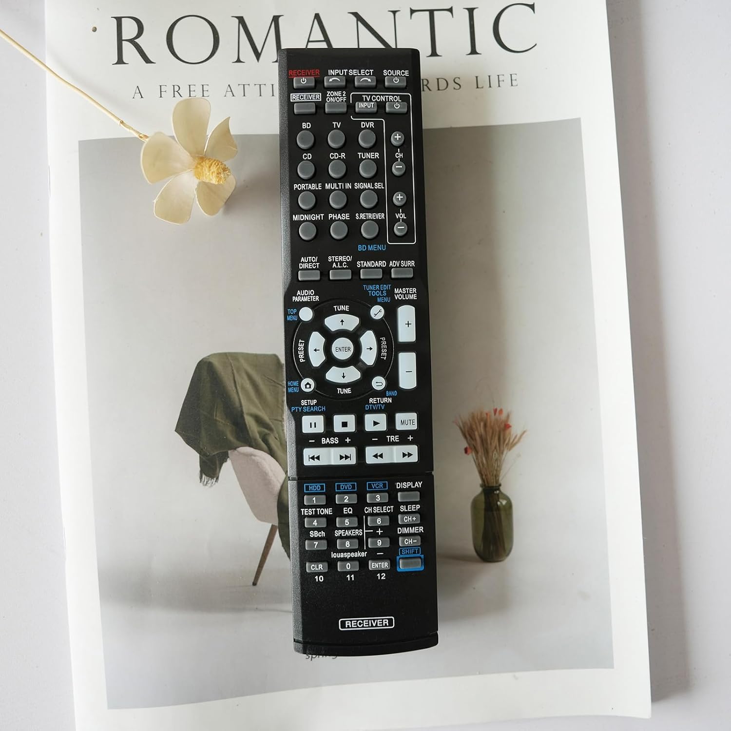 Kassionel Replacement Remote Control Instruction Manual for Pioneer AV ...