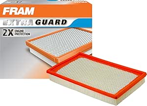 Amazon.com: FRAM Extra Guard CA9948 Replacement Engine Air Filter for ...