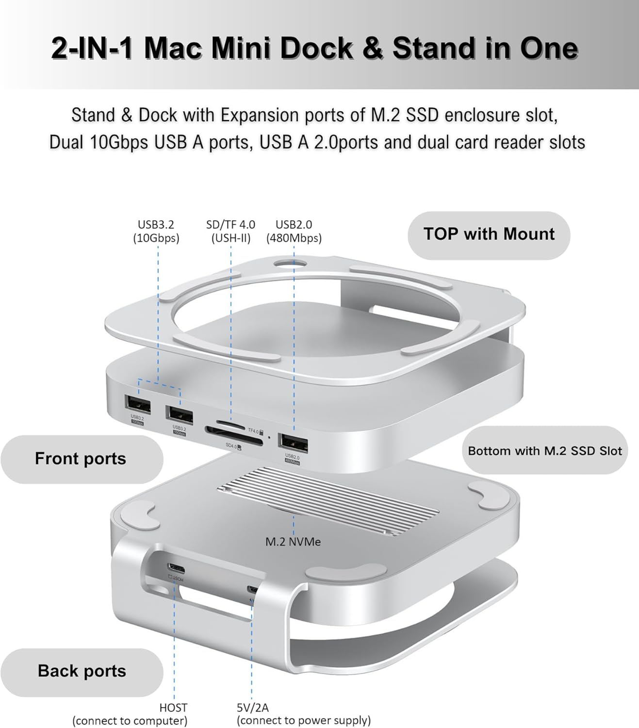 Mac Mini M4 Dock, Aluminum Mac Mini Stand and Hub Bahrain | Ubuy