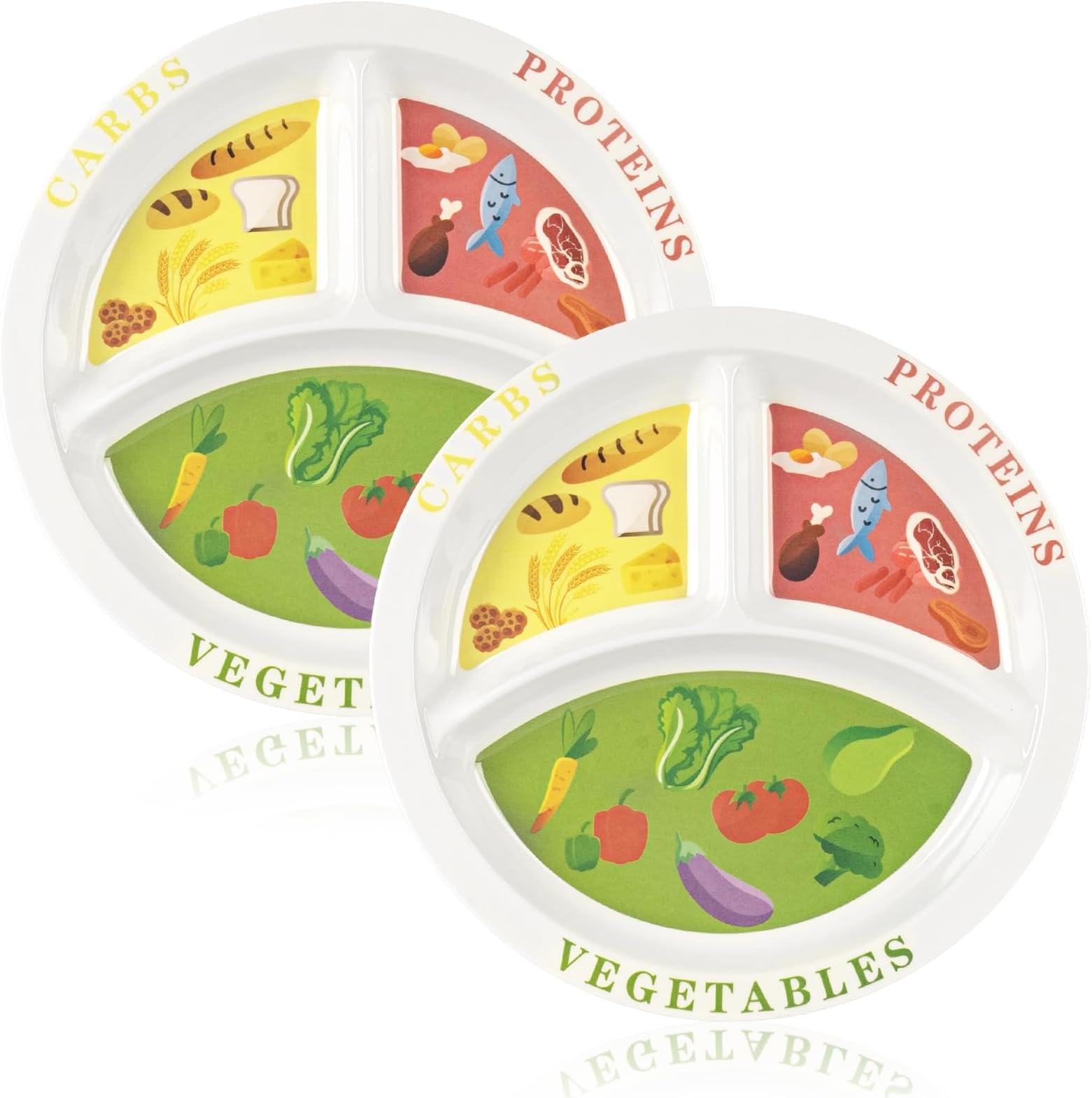 Amazon.com | Uba DIABETIC Portion Control Plate (PORCELAIN) with Built ...