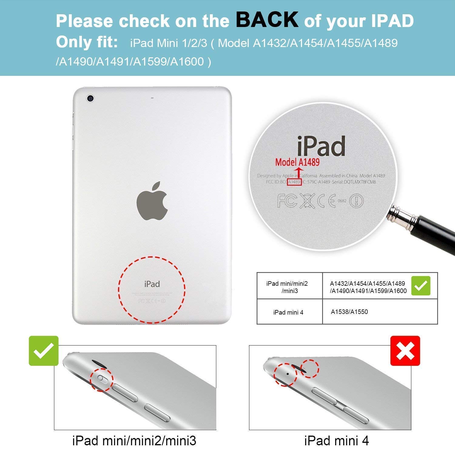 ProCase Grey iPad Mini 1 2 3 Slim Lightweight Case(Old Model A1432 ...