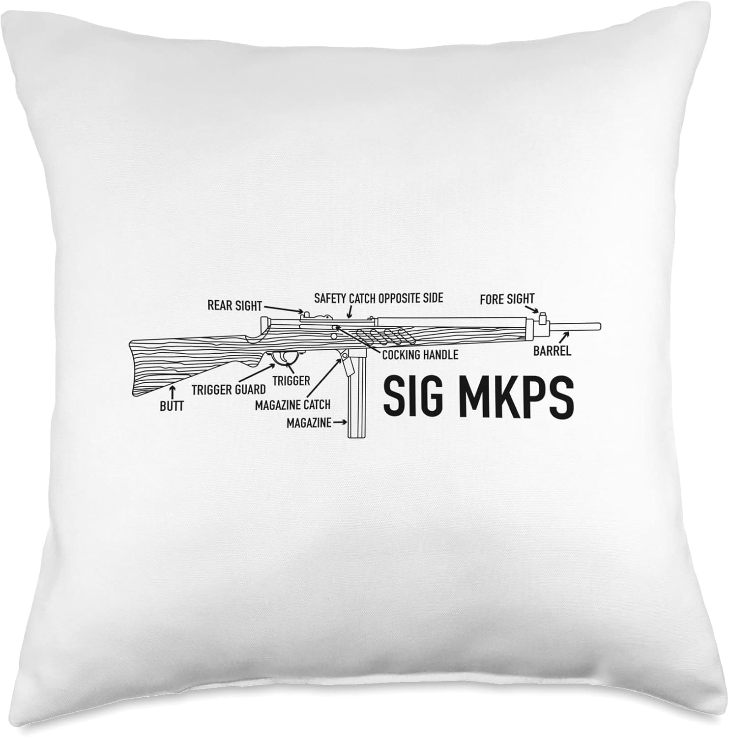 Amazon.com: Military Memorabilia Diagrams by Mal SIG MKMO MKPS German ...