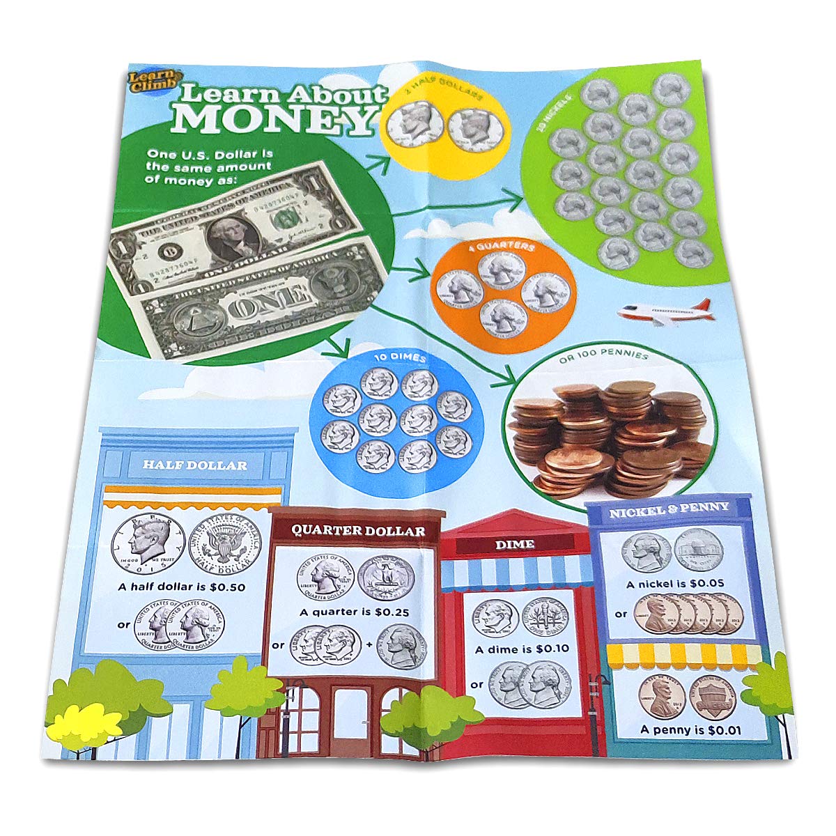 Buy Play Money Set for Kids - Bills, Coins, Pretend Play Money & Credit ...