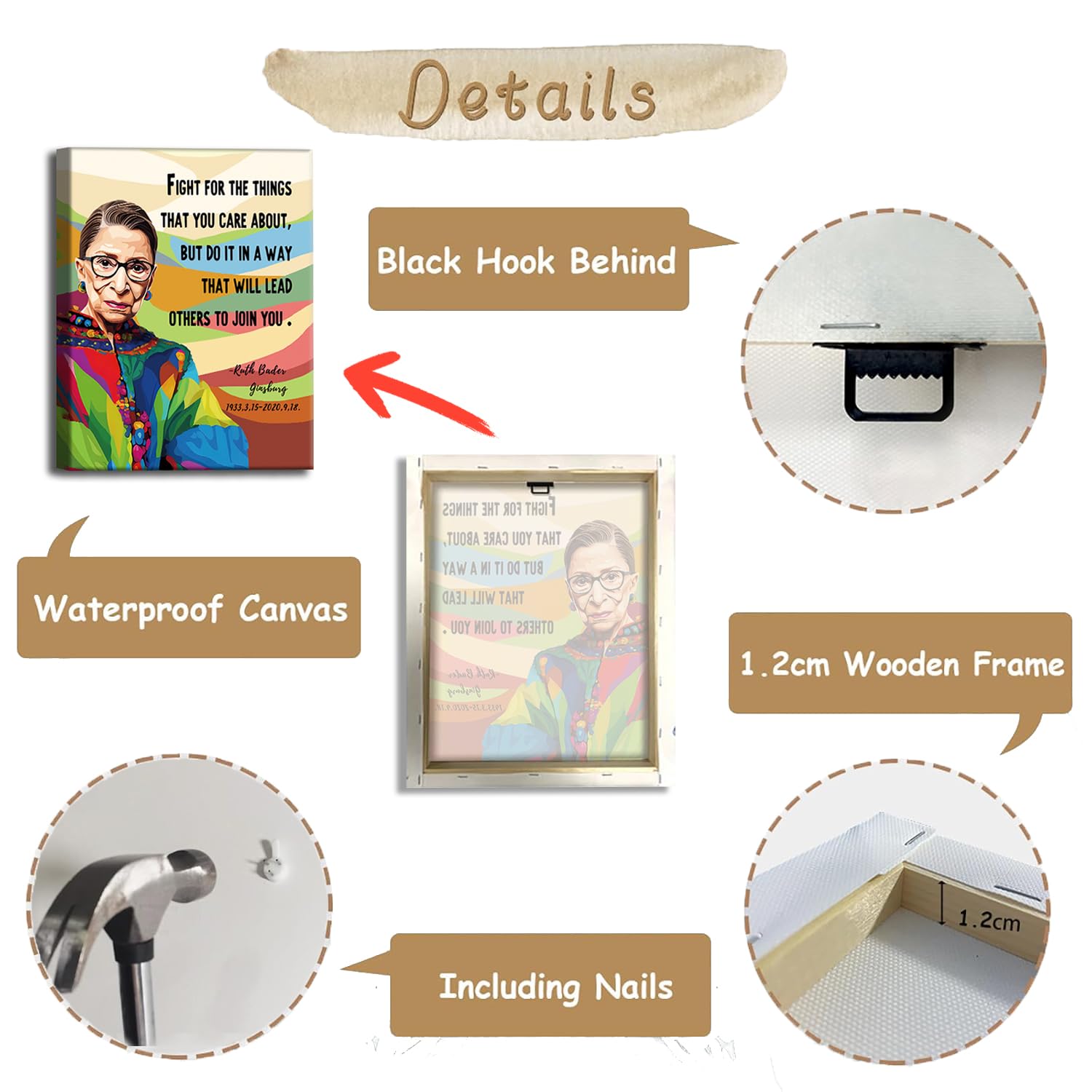 Snapklik.com : Framed Powerful Women Canvas Art Print,Feminist Art ...