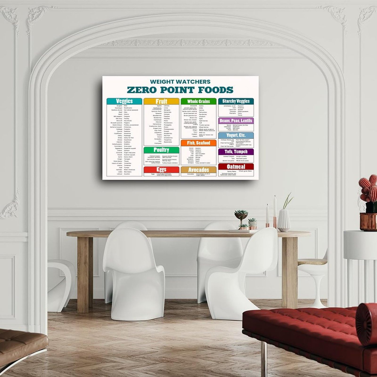 Weight Watchers Zero Point Foods Free Printable Pdf Complete WW