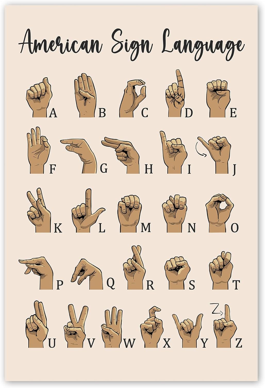 Amazon.com: 16X24" American Sign Language Poster, ASL Alphabet, Neutral ...