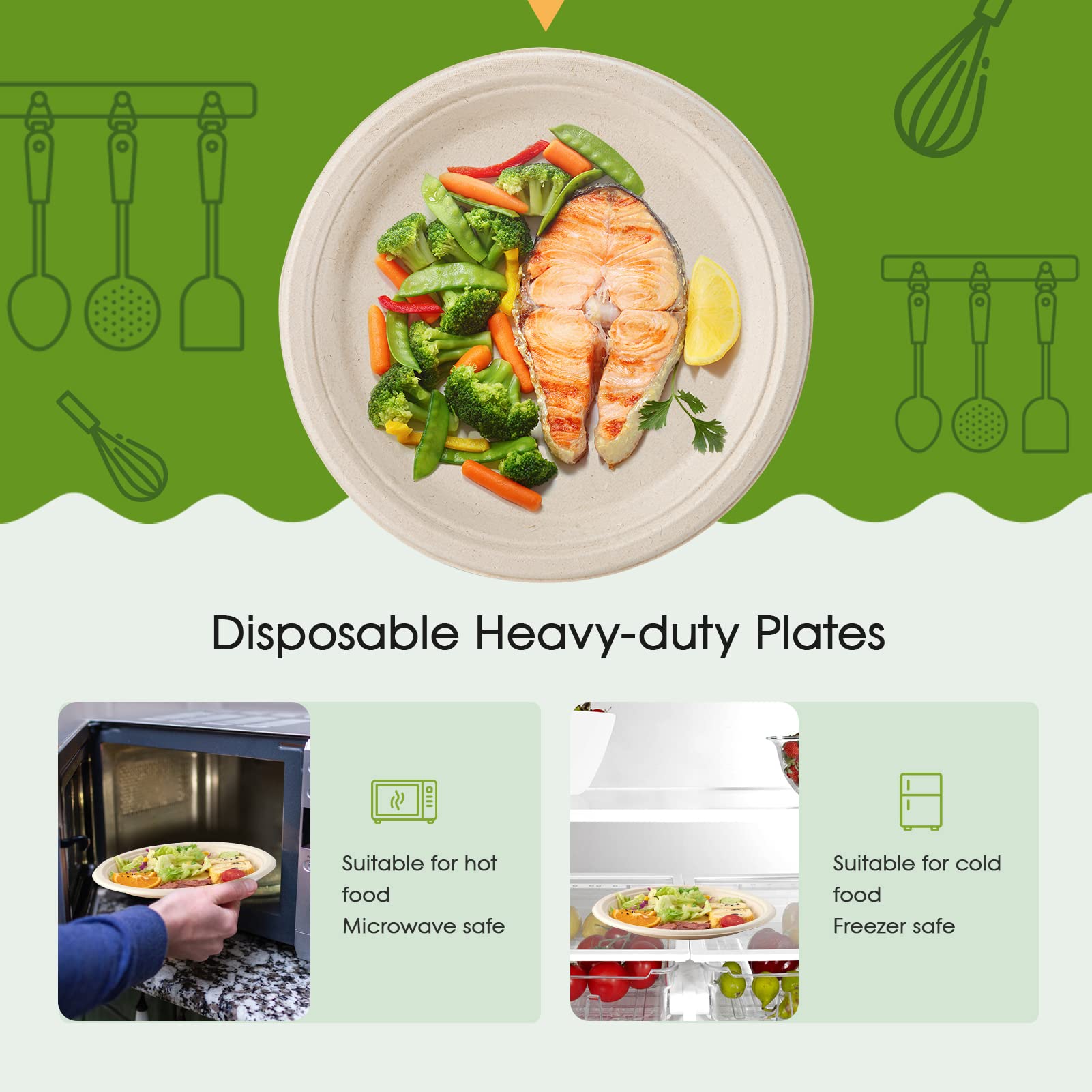 Snapklik.com : 100% Compostable 10 Inch Paper Plates, 125 Pack Heavy ...