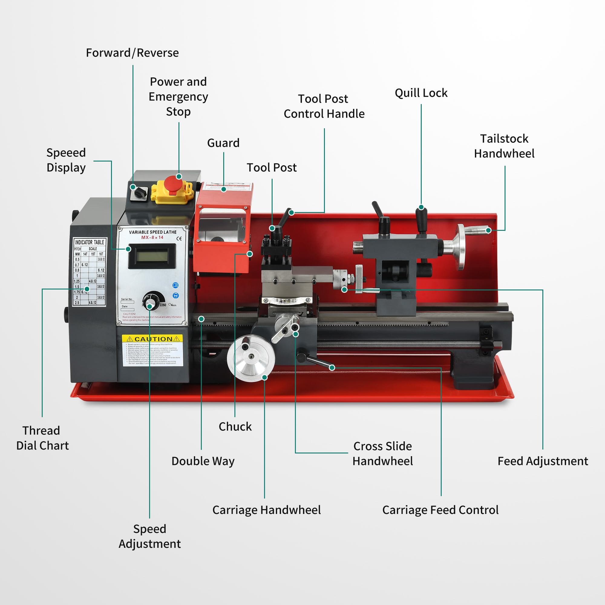 YITAHOME Mini Metal Lathe 8"×14" 600 W, Metal Lathe Variable Speed 0 ...