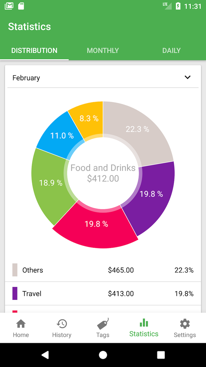 Expenser - The Expense Manager - App on Amazon Appstore