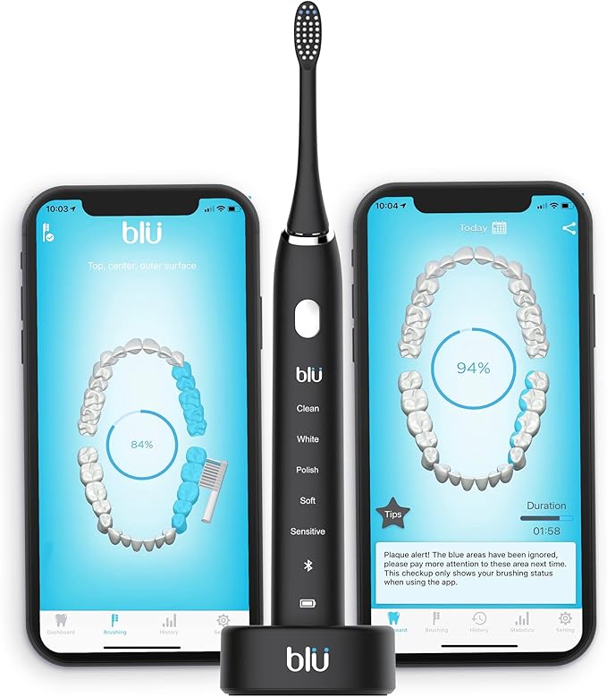 Amazon.com: Blu Smart Electric Toothbrush, Sonic Power Toothbrush with ...