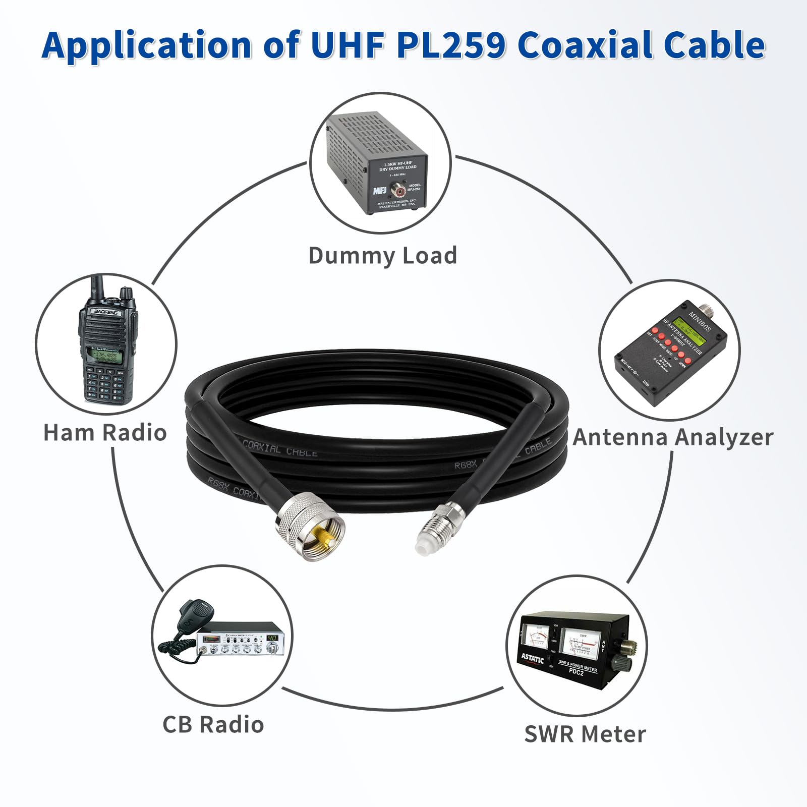 Amateur Radio Superbat RG8X Coaxial Cable 10ft - PL-259 To FME CB Radio ...