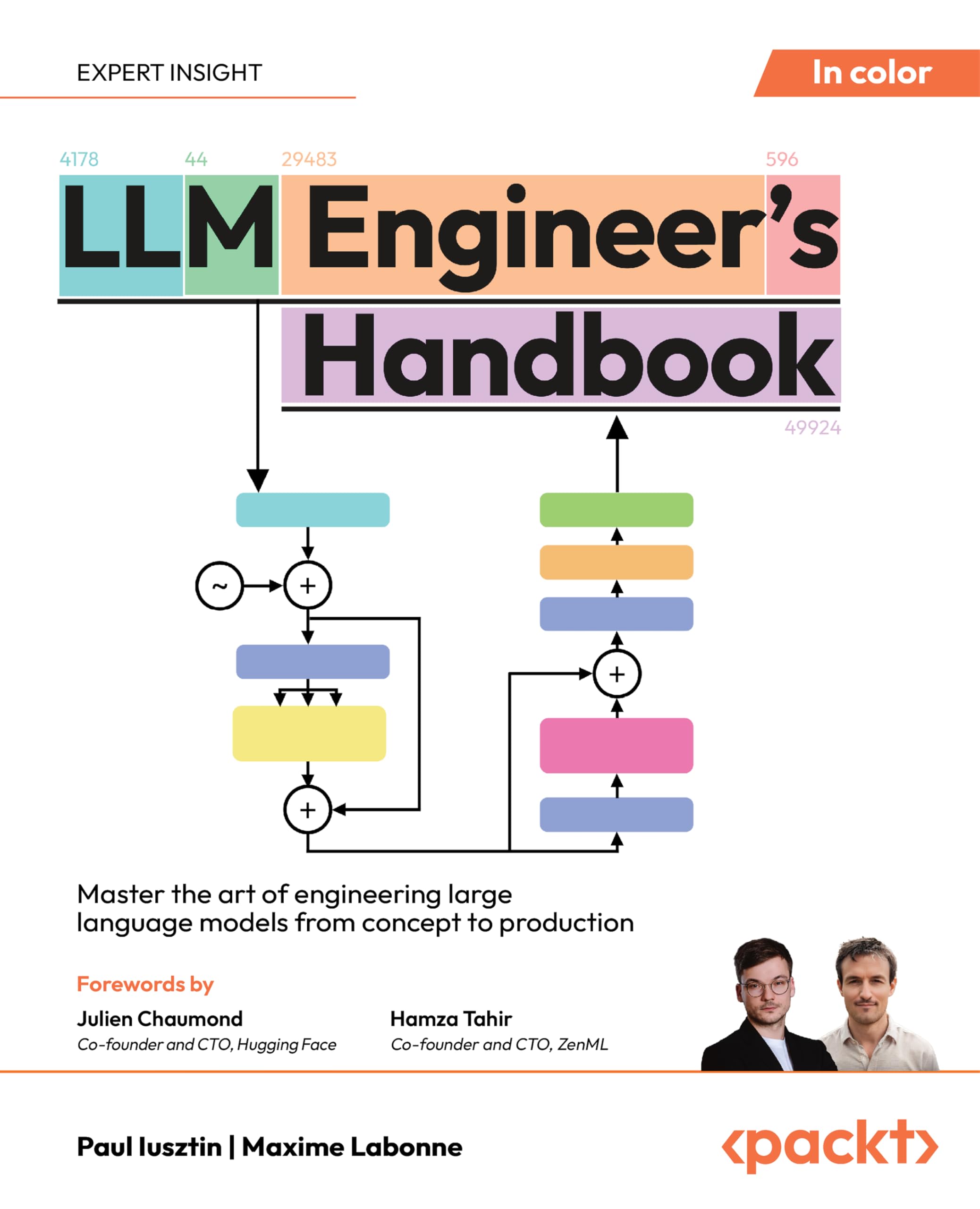 Buy LLM Engineer's Handbook: Master the art of engineering large ...