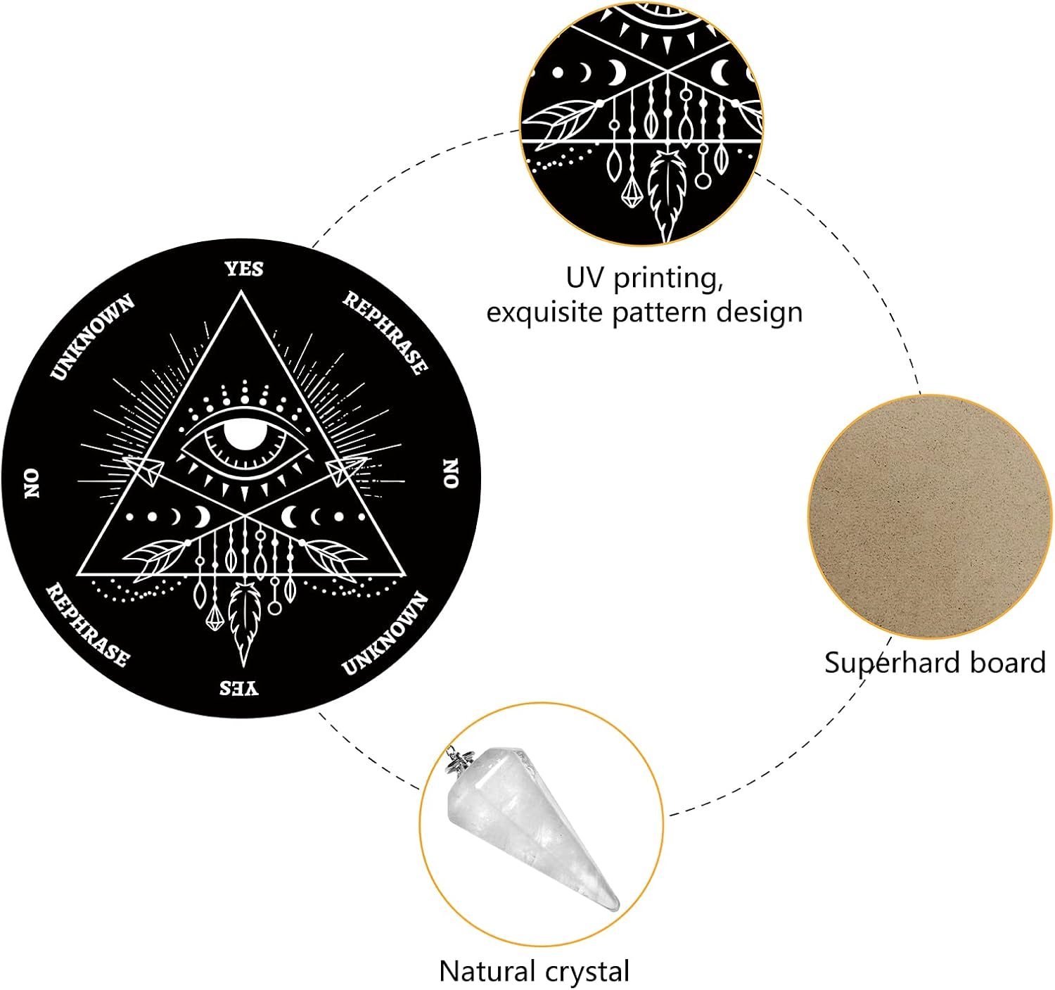 Pendulum Board with Crystal Necklace Devil”s Eye Wooden Carven ...