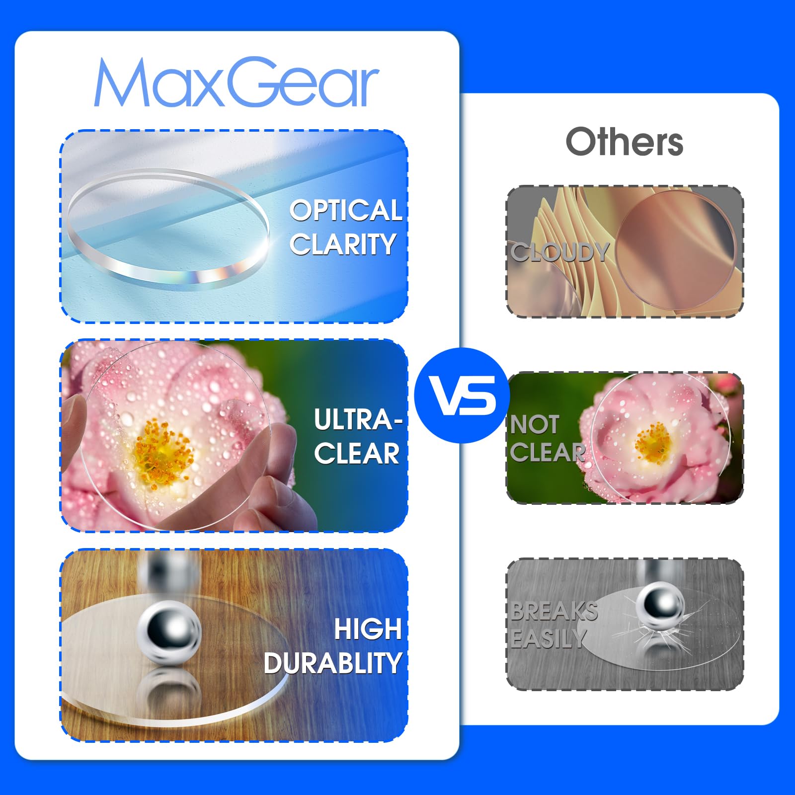 Snapklik.com : MaxGear Plexiglass Sheets 10 Inch Round Acrylic Sheets 1 ...