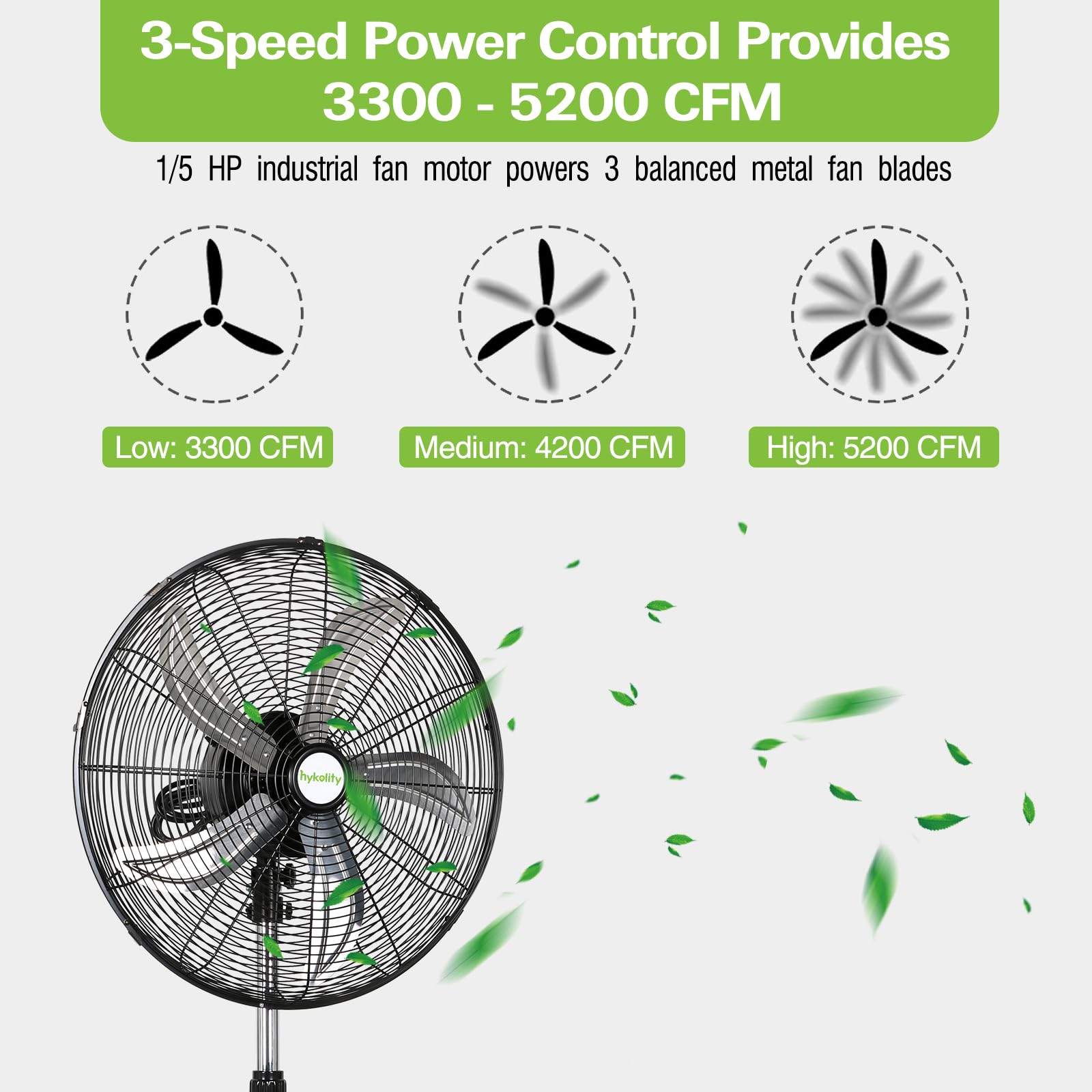 Snapklik.com : Hykolity 20" High Velocity Pedestal Oscillating Fan 5200 ...