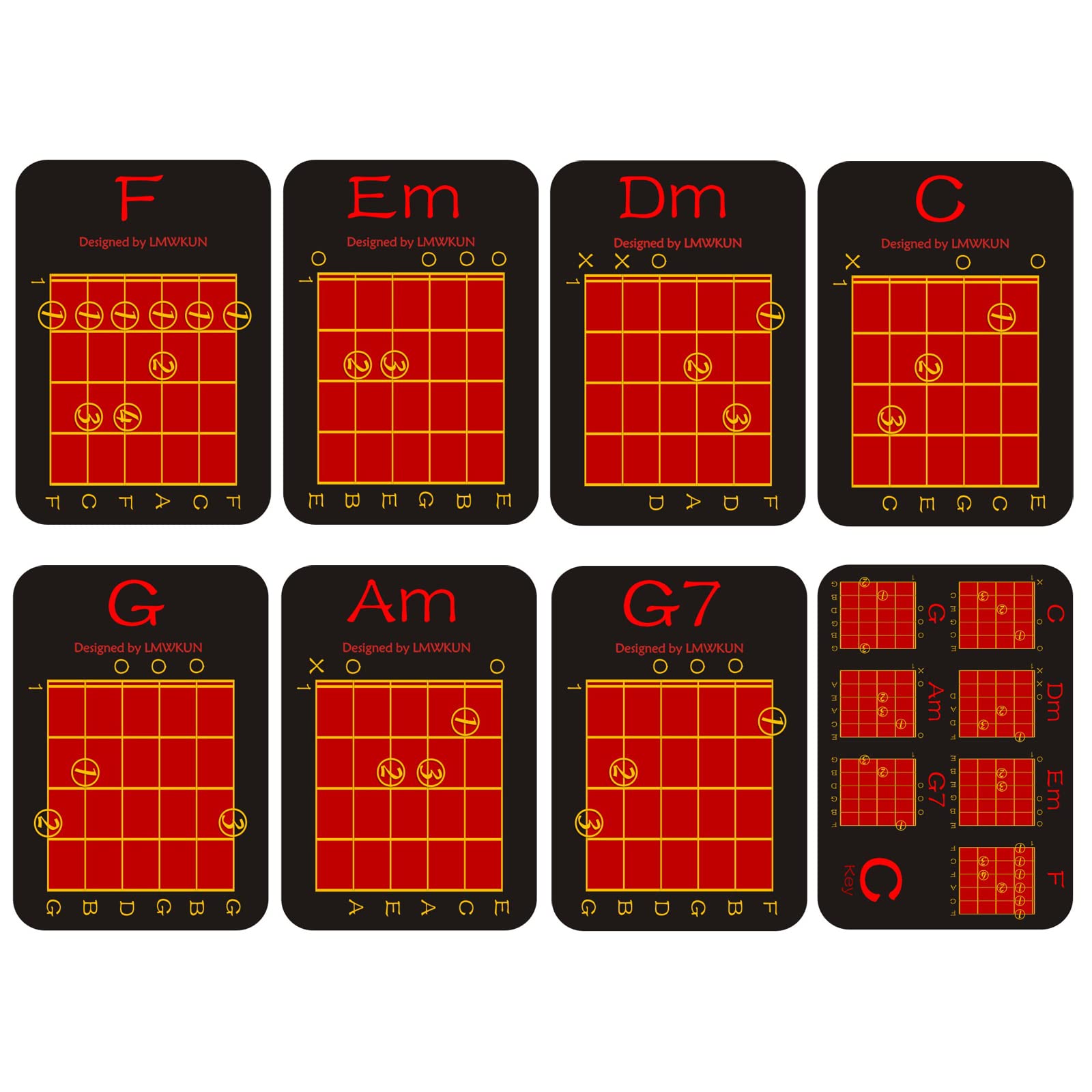 Snapklik.com : Guitar Chord Cards,49 Most Popular Guitar Chord Refrence ...