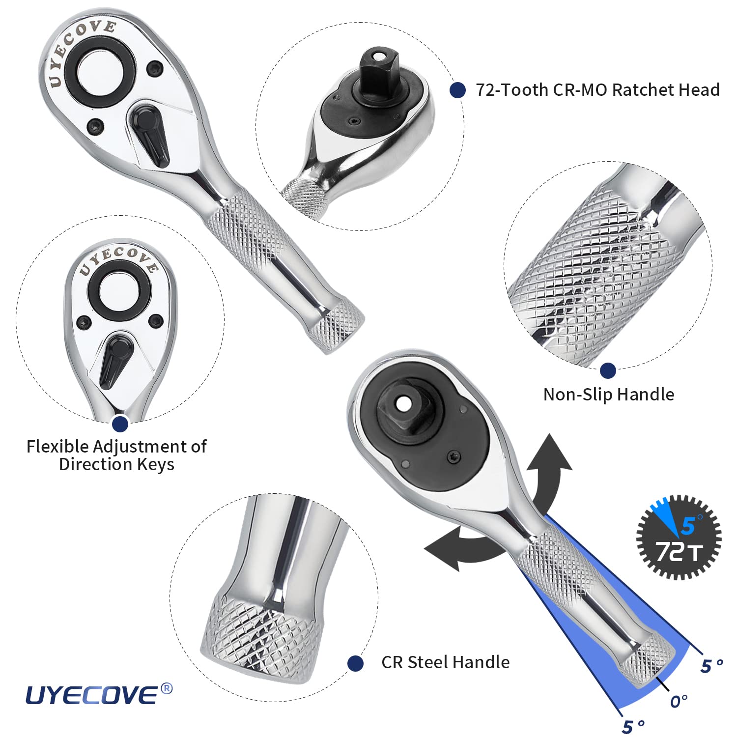 Snapklik.com : UYECOVE Ratchet Set 3PCs-1/4 Drive Ratchet, 3/8" Drive ...
