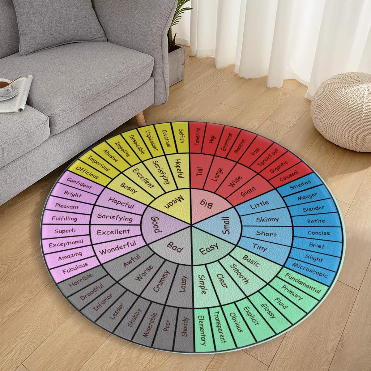 Amazon.com: MKAJNAED Wheel of Feelings and Emotions - Dbt & Cbt Gift ...