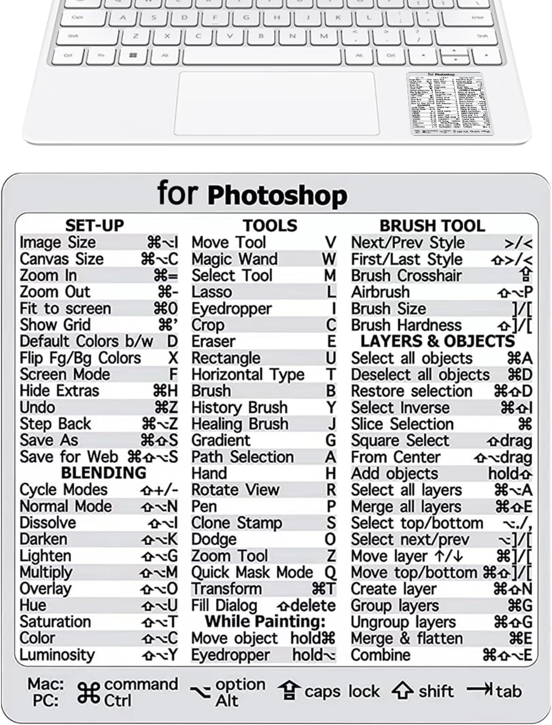 Keyboard Shortcuts - Quick Reference Guide Keyboard Shortcut - Laptop ...