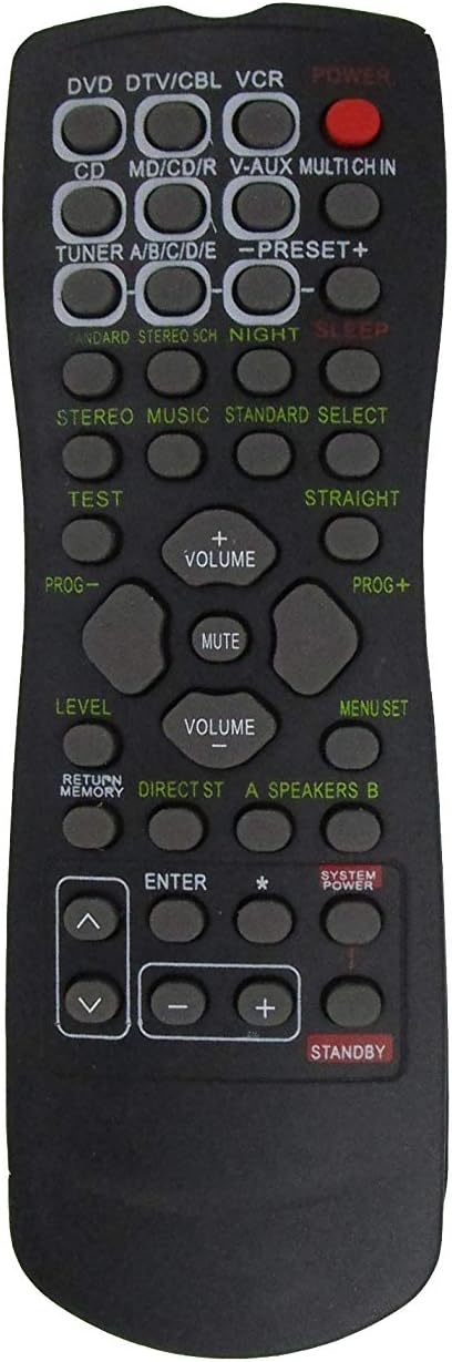 Amazon.com: HCDZ Replacement Remote Control for Yamaha DSP-AX457GD DTX ...