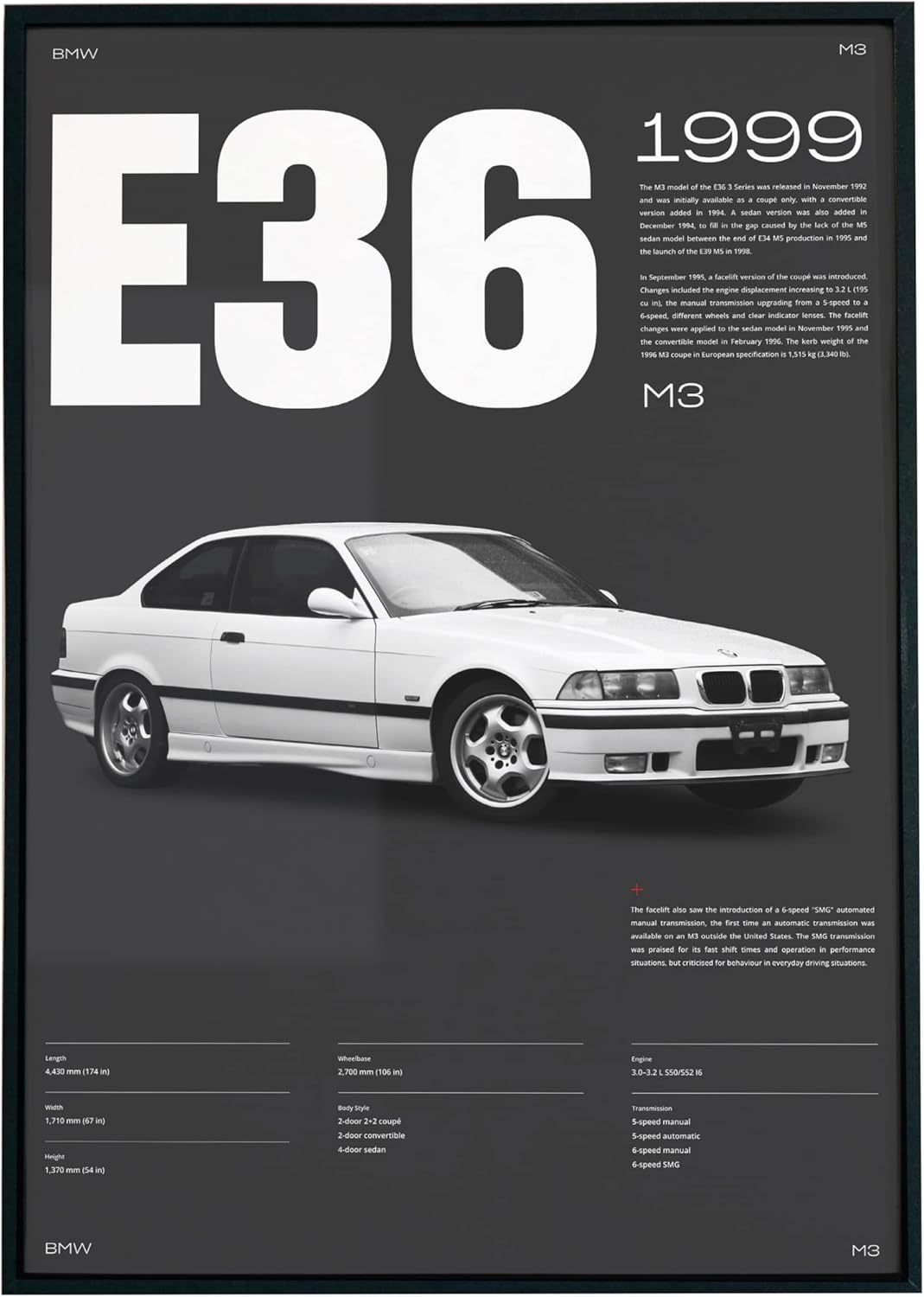 Amazon.com: BMW E36 M3 Classic Poster Print Wall Art Decor Handmade ...