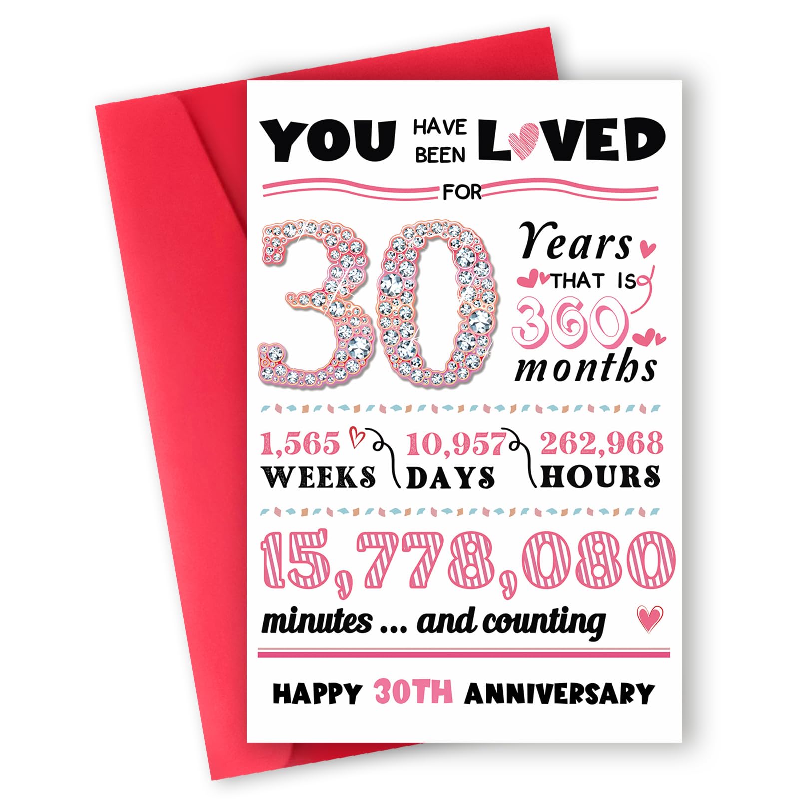 Amazon.com : ATTLVV 30th Marriage Anniversary Card for Husband Wife ...