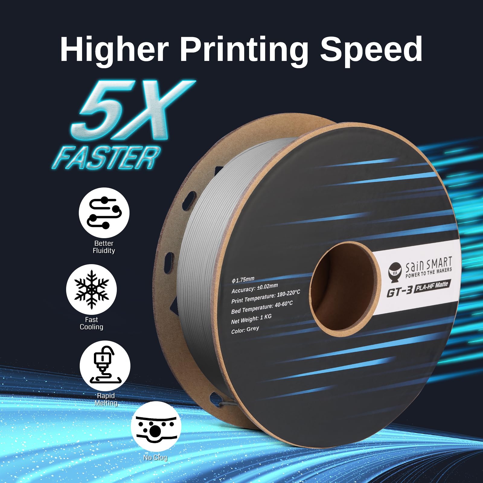 Snapklik.com : SainSmart GT-3 High Speed Matte PLA Filament 1.75mm ...