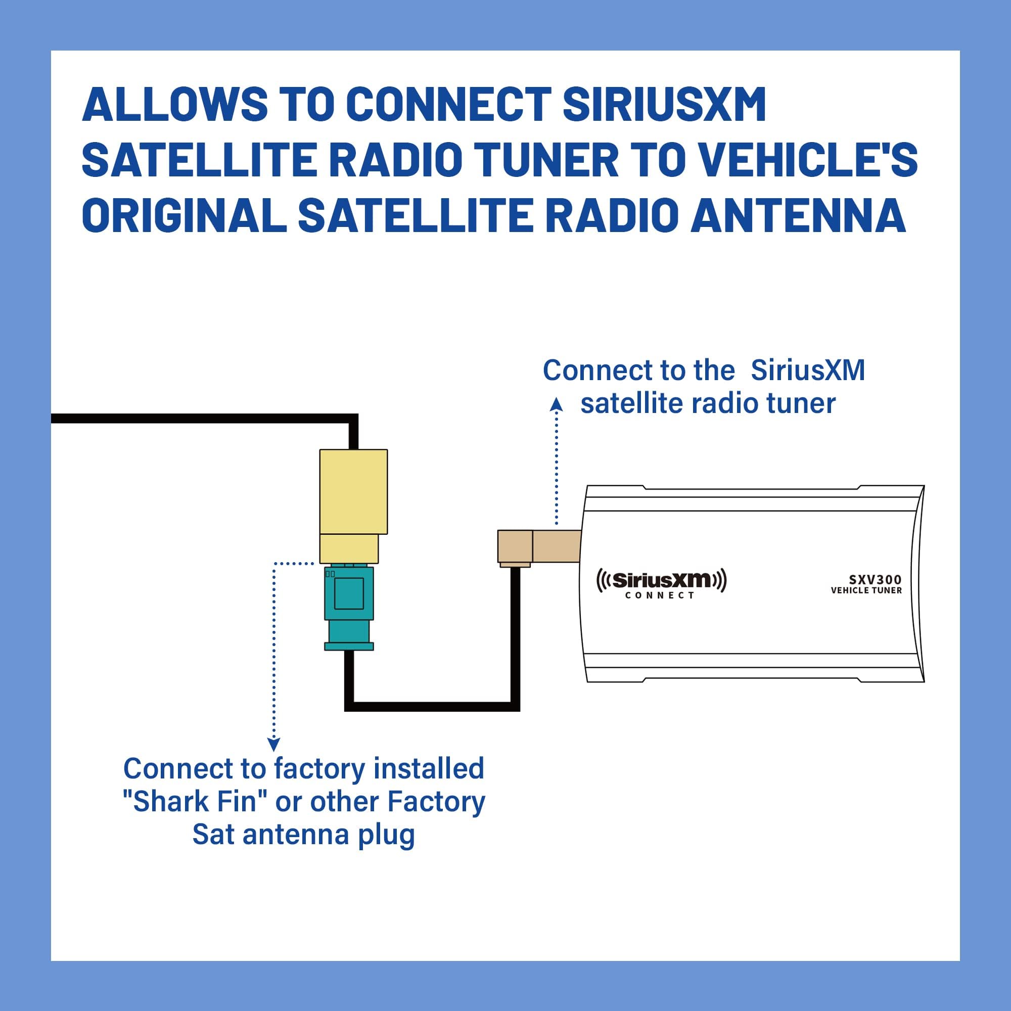 Snapklik.com : Fakra Z Male To SMB Plug Adapter Connector For Factory ...