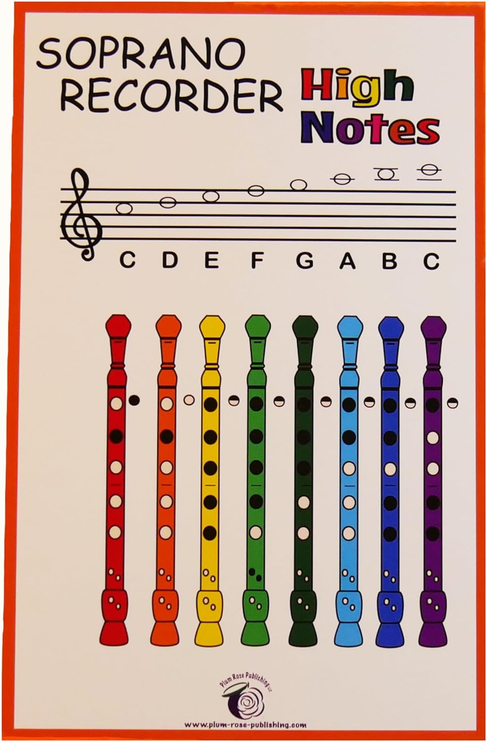 Amazon.com: PLUM ROSE Soprano High Notes Recorder Finger Chart (11x17 ...
