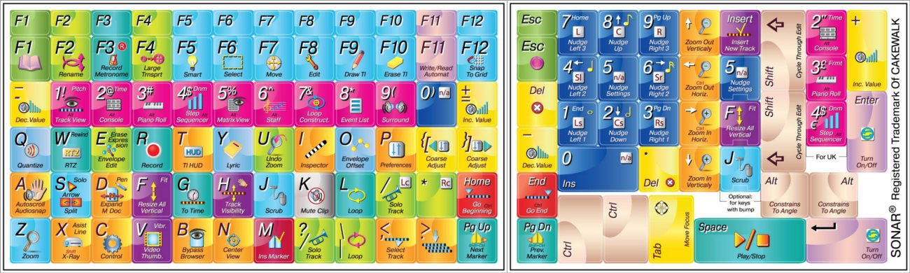 Amazon.com: Cakewalk Sonar Colored Shortcut Sticker Keyboard : Electronics