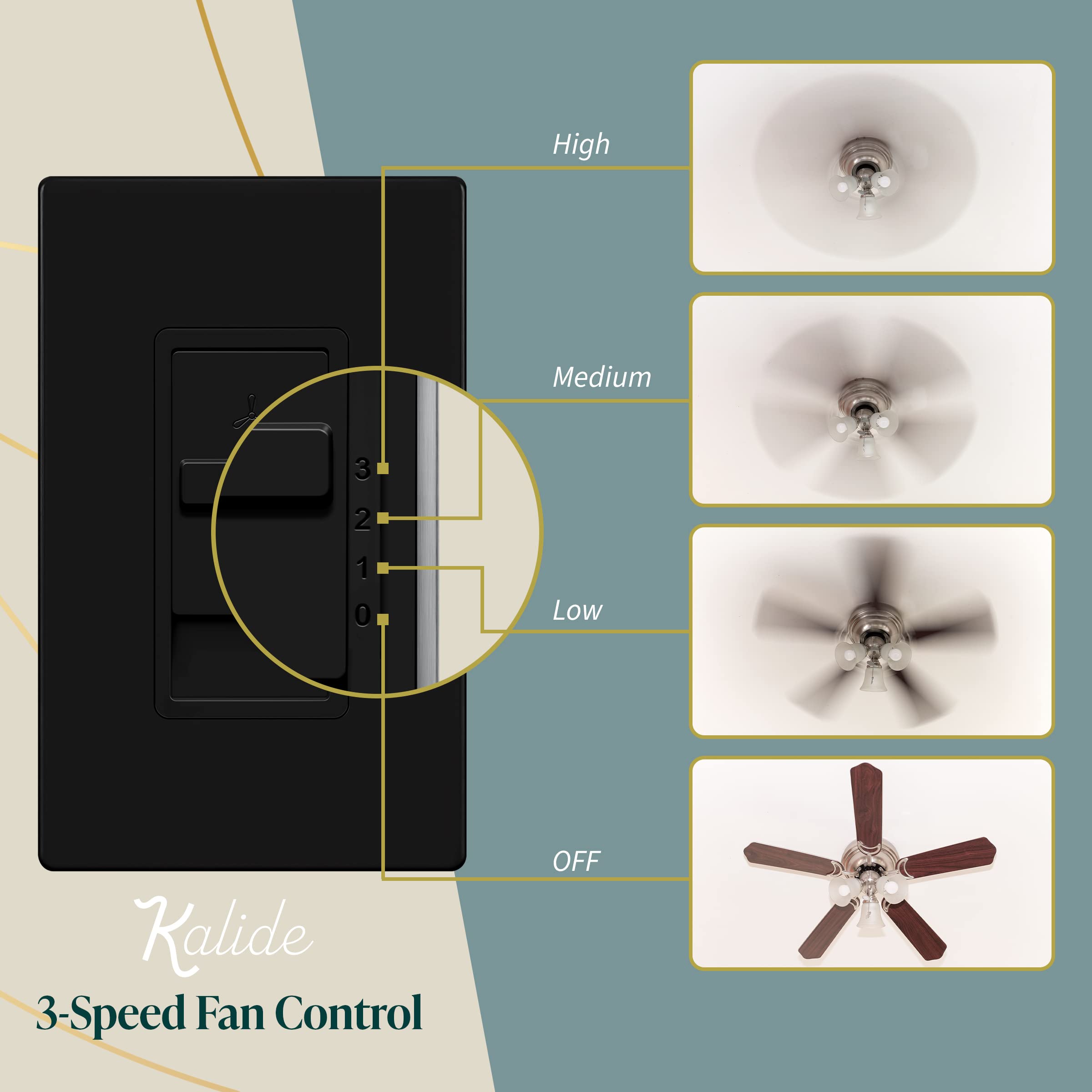 Snapklik.com : Kalide Fan Speed Control Switch, 3-Speed Fan Wall Switch ...