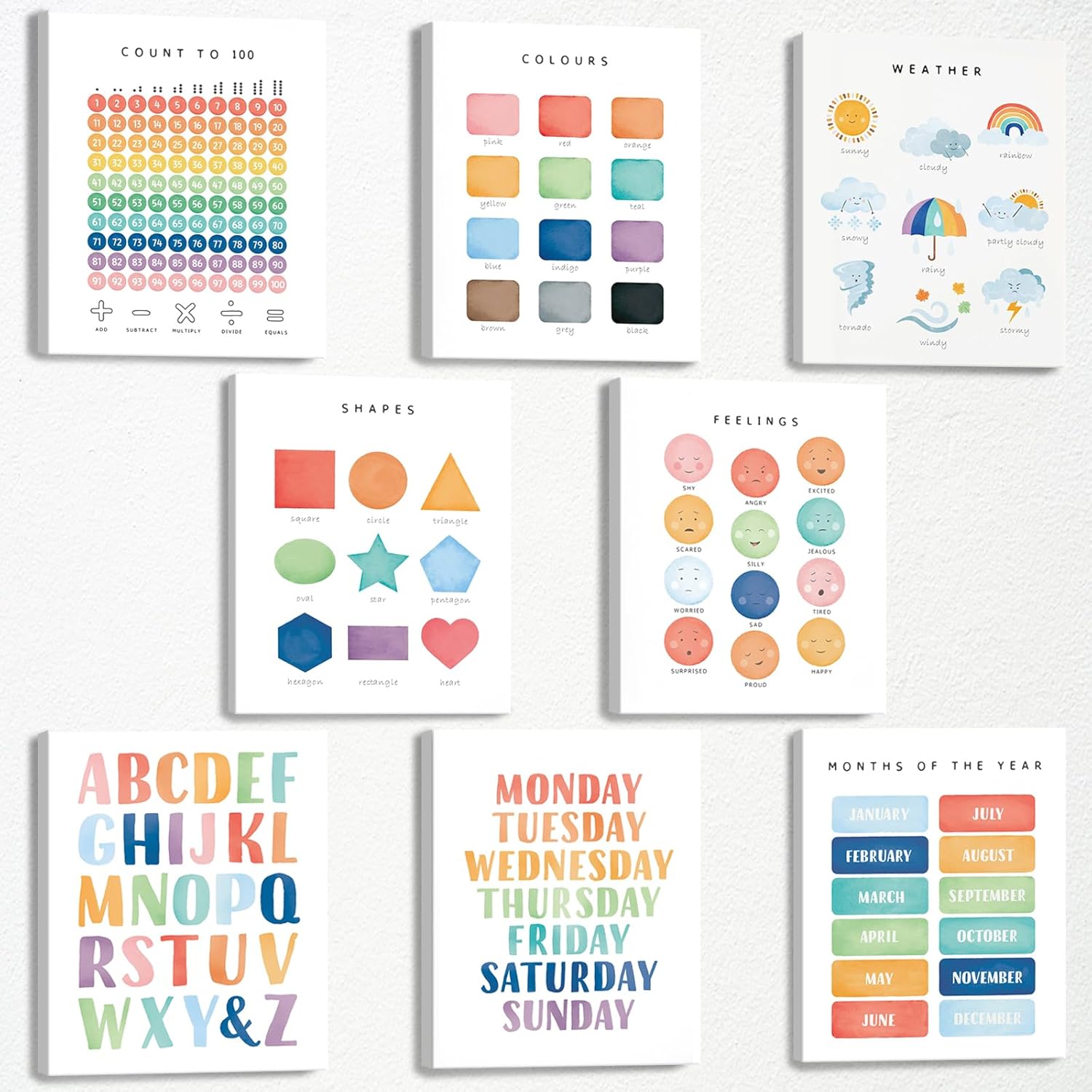 Amazon.com: Alphabet Posters Preschool Educational Posters - Toddler ...