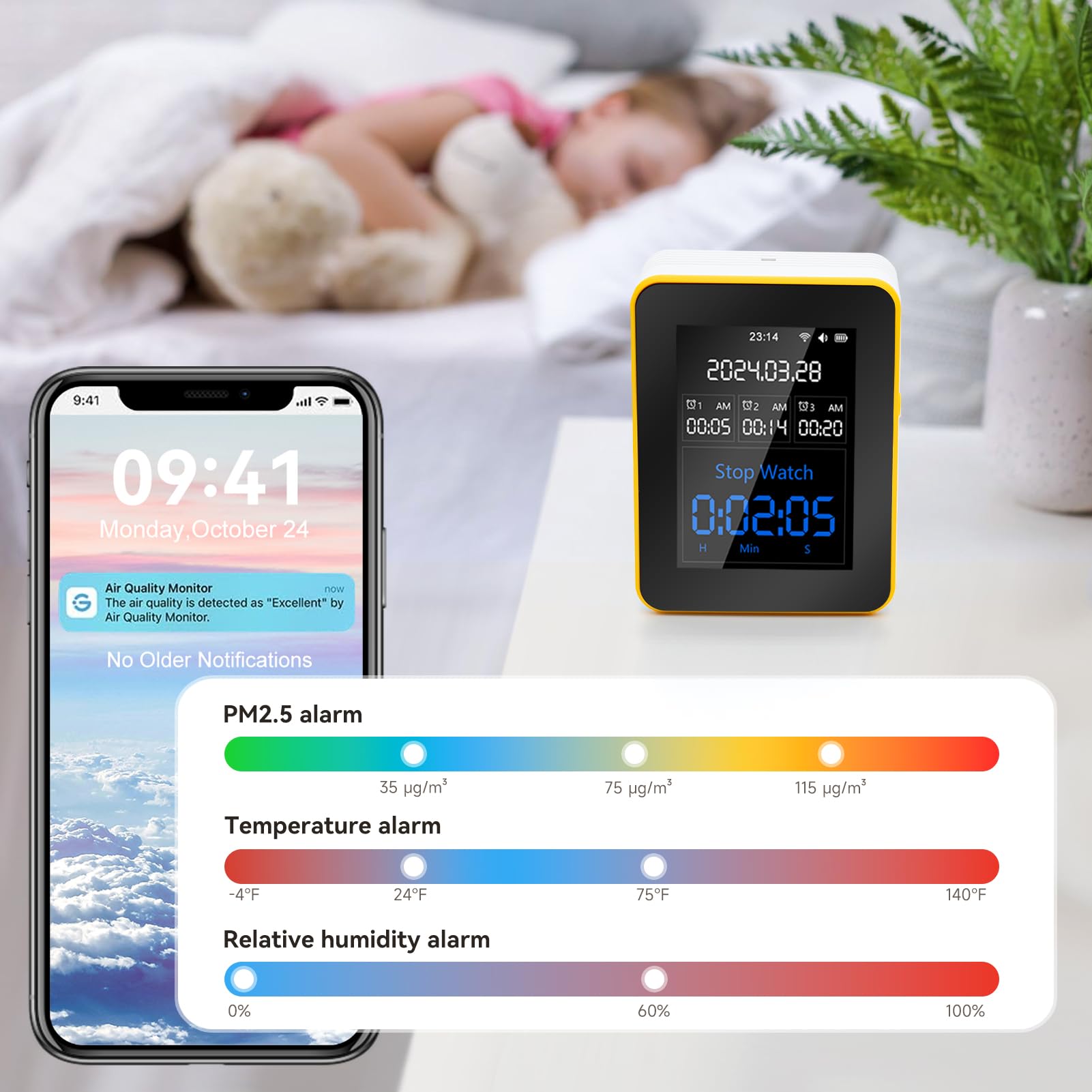 Formaldehyde Detector 14-in-1 Air Quality Monitor With Beep Alarm - PM2 ...