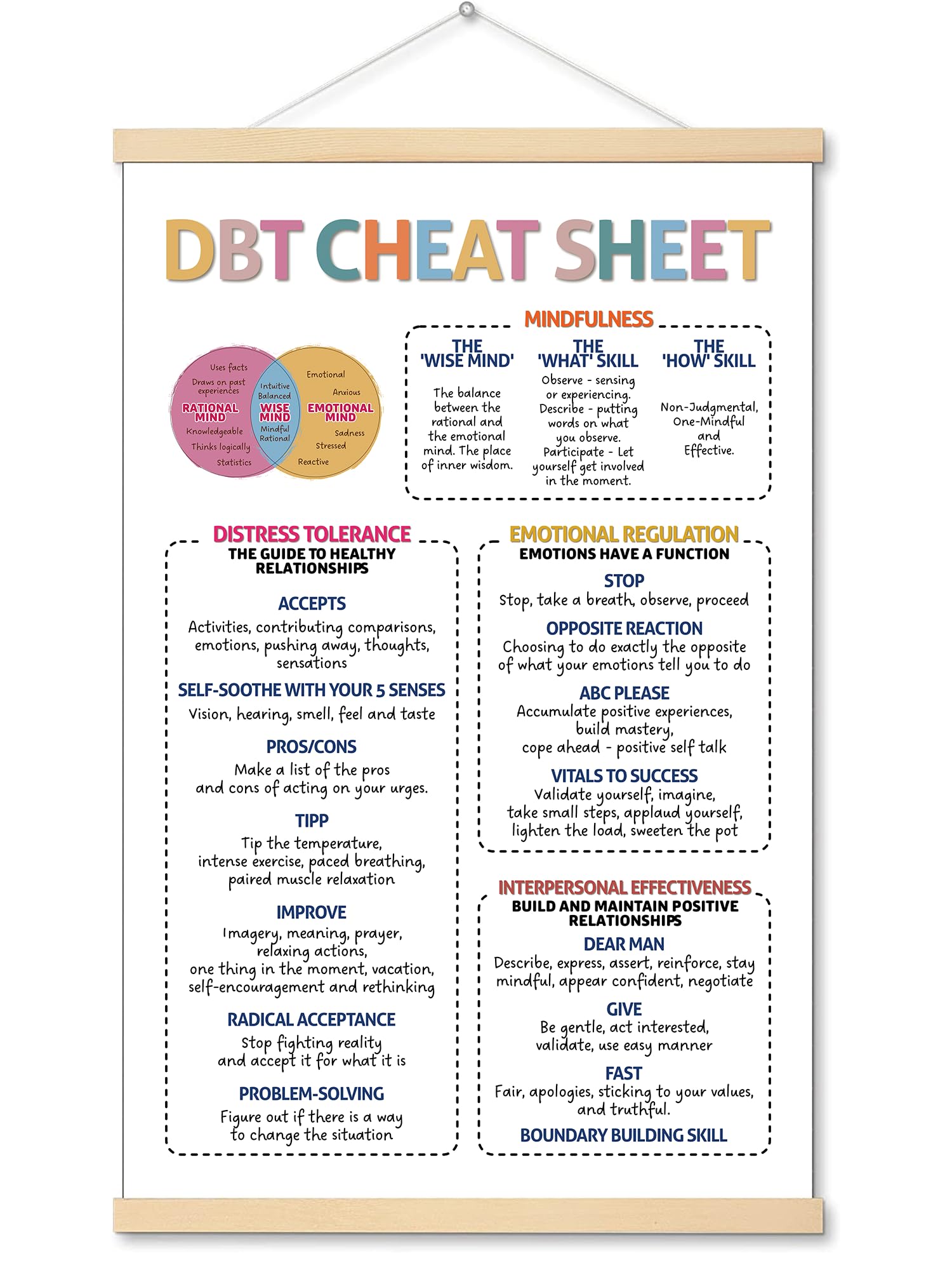 Dbt Charts Neurodivergent Friendly DBT Skills, DBT Worksheets, DBT,