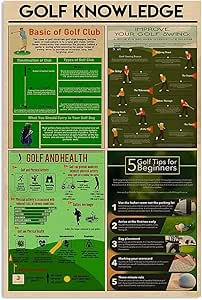 Amazon.com: Golf Knowledge Metal Tin Signs Golf Fundamentals Guide ...