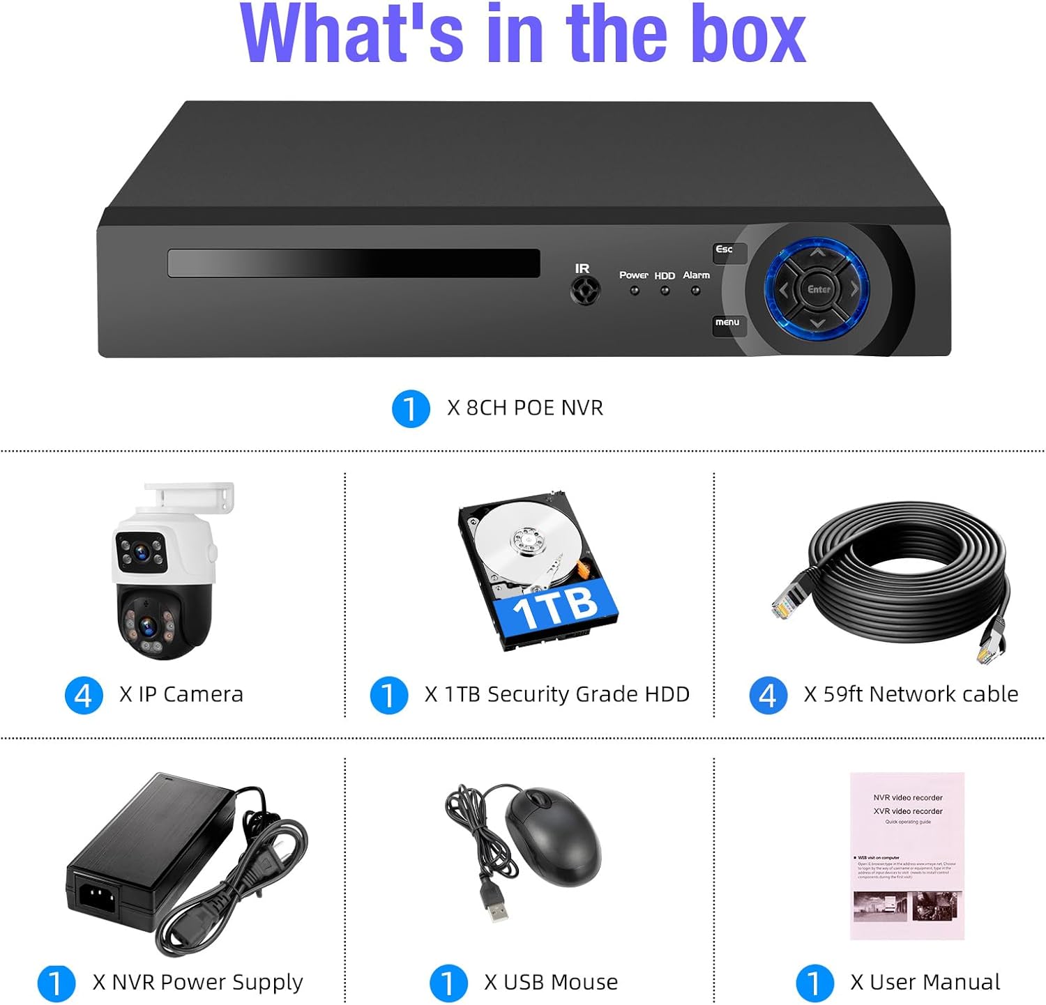 Fuers 8MP 8CH PoE NVR Home Security Camera System Instruction Manual