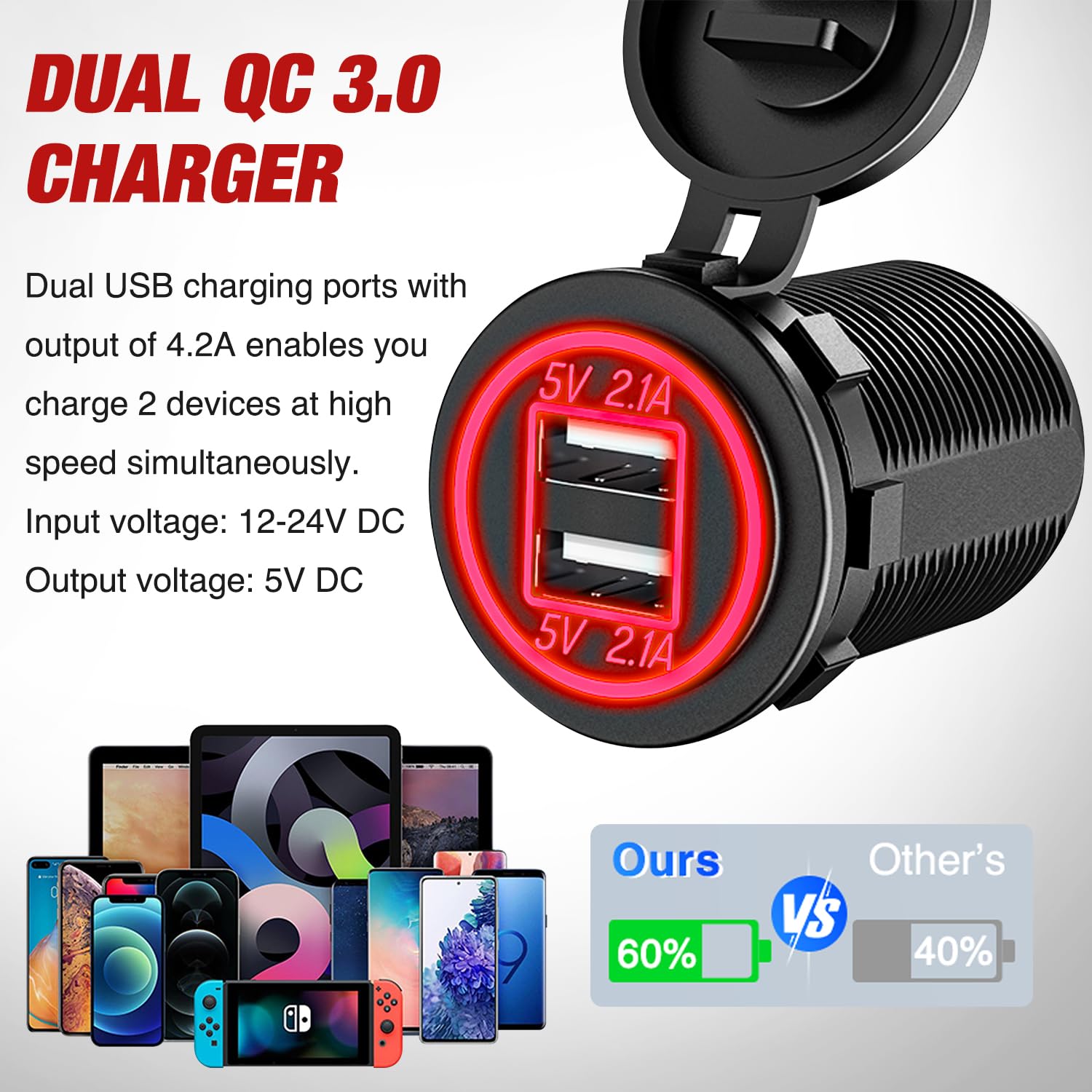 Snapklik.com : 4 In 1 ON/Off Charger Socket Panel Dual USB Power Outlet ...