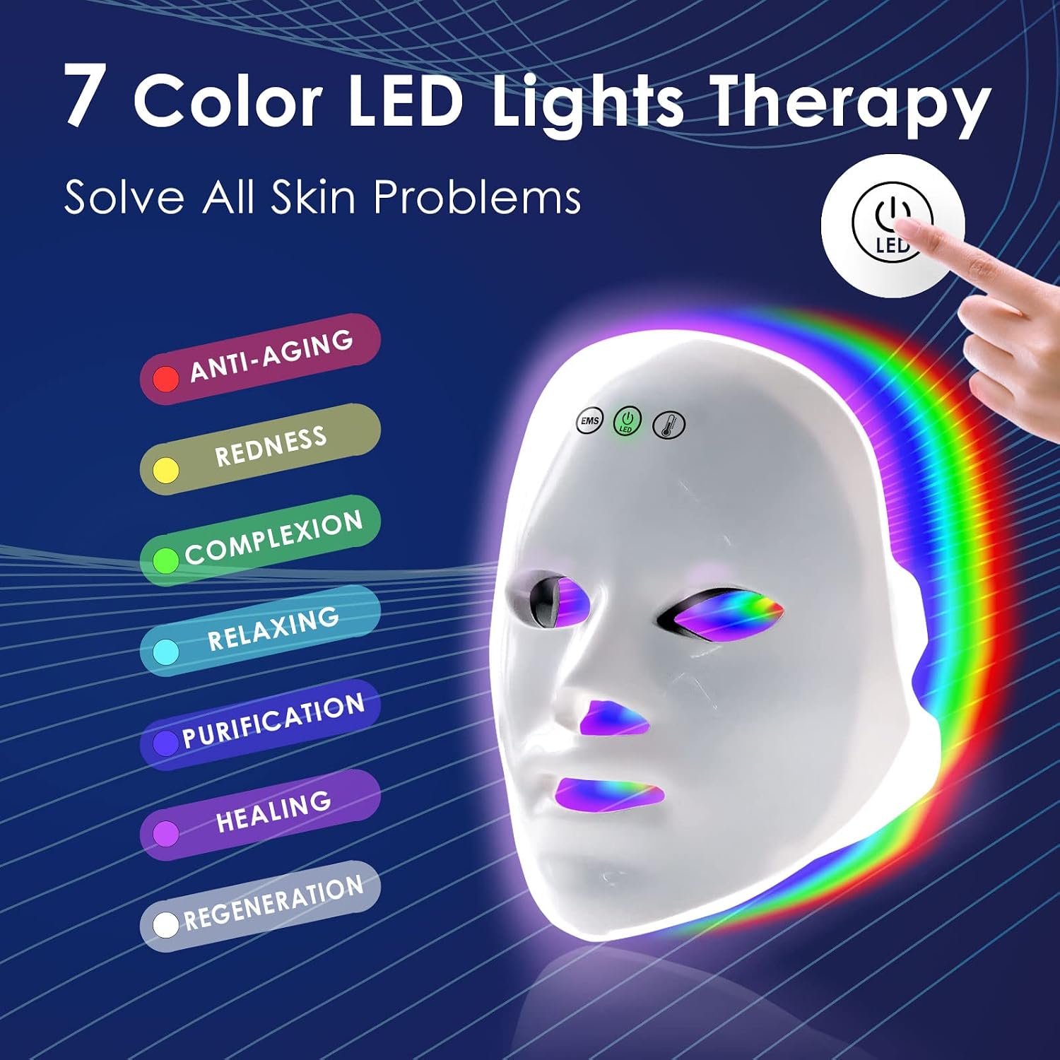 coloraining Máscara facial LED de terapia de luz terapia de luz roja y ...