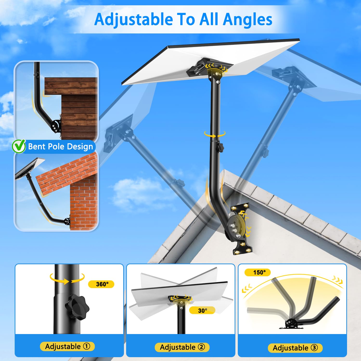 Snapklik.com : Gen 3 Mount, Adjustable Angle Mounting Kit