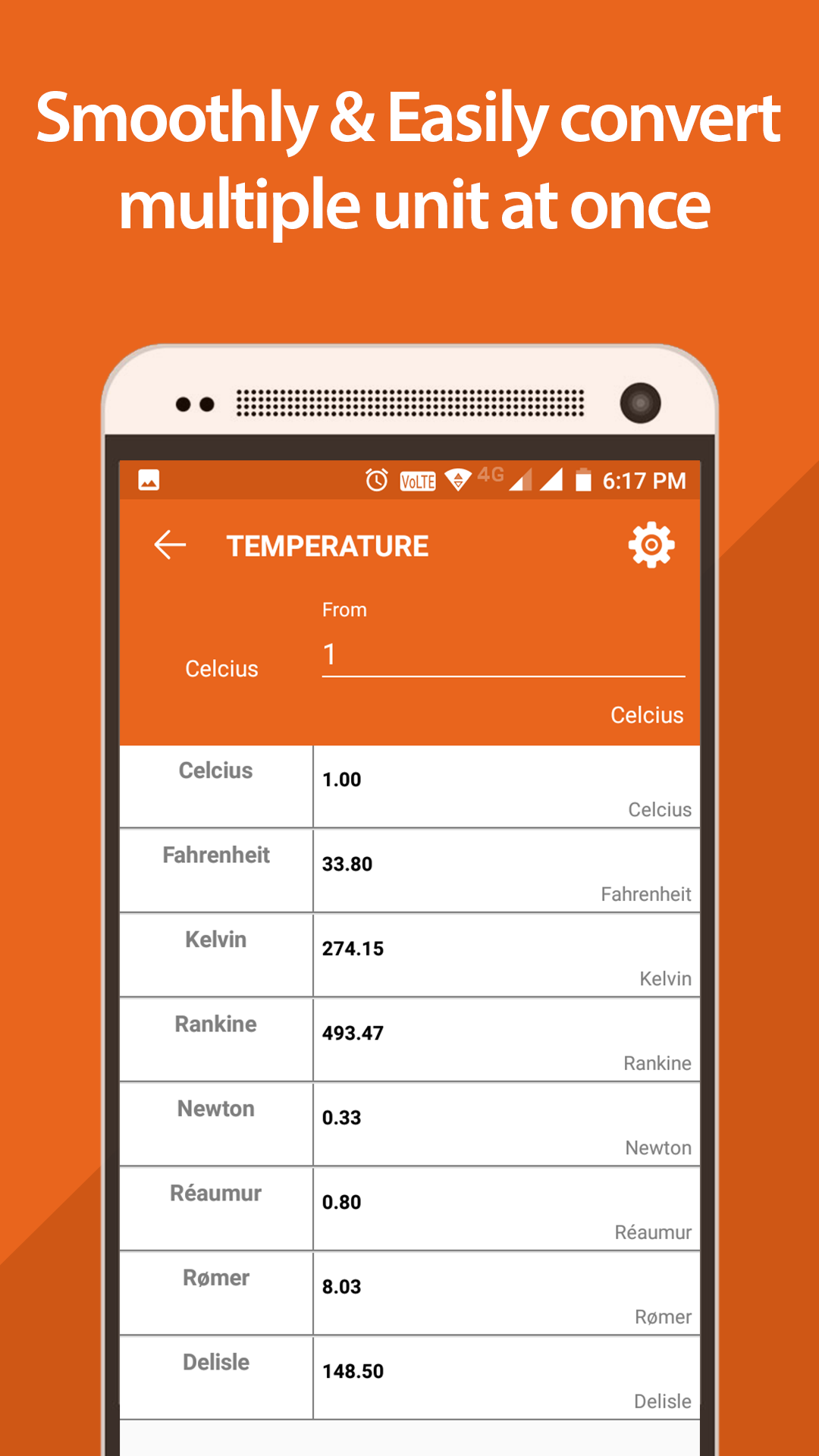 All Unit Converter-Amazonアプリストアのアプリ