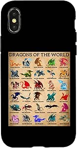 Amazon.com: iPhone X/XS Chinese Dragon Lover Bearded Dragon Types Of ...