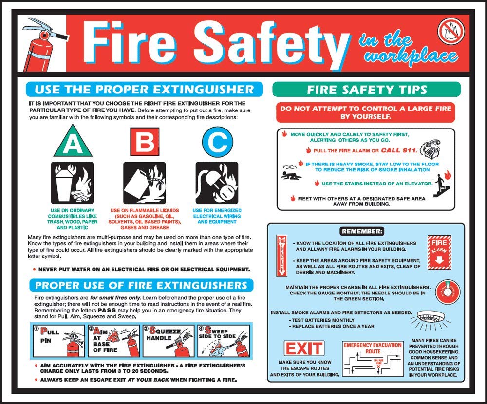Fire Safety Wall Chart: Amazon.com: Industrial & Scientific