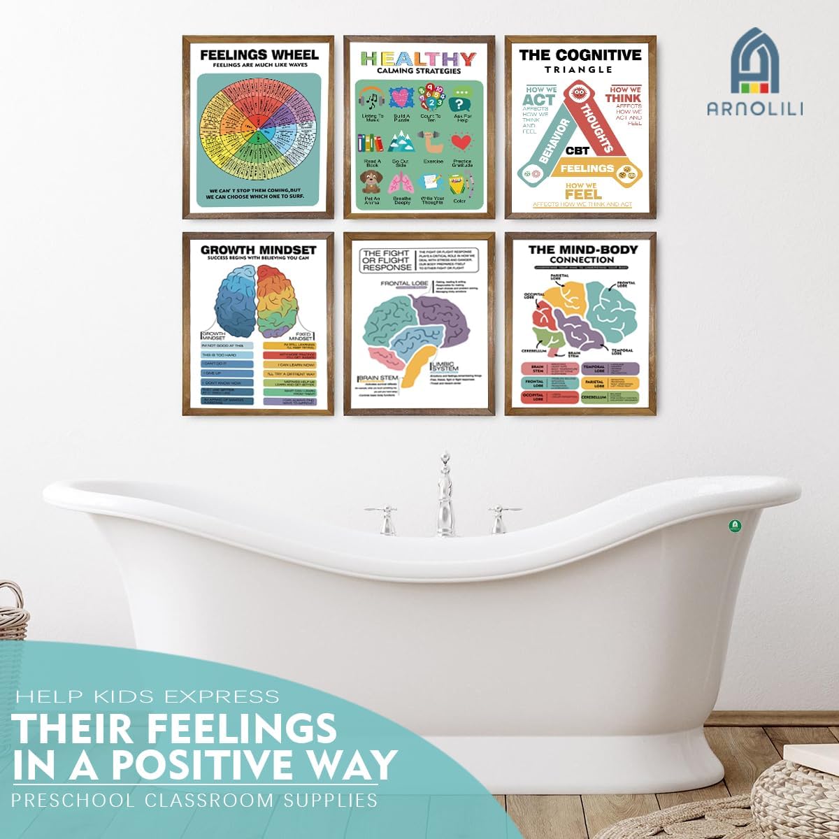 ARNOLILI Mental Health Posters For Kids, Feeling Nepal | Ubuy