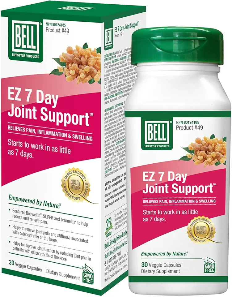 Understanding The Link Between Blocked Arteries And Hip Pain: Exploring ...