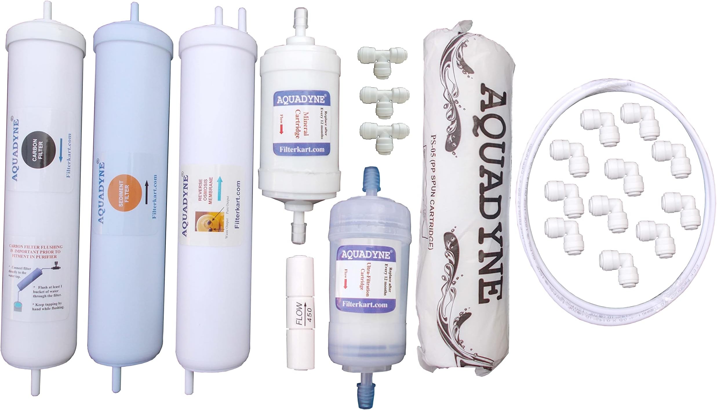 KENT AMC Spare Kit - RO Plus | Included Components High Flow RO ...