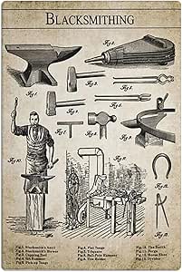 Amazon.com: JIUFOTK Blacksmithing Infographics Retro Metal Tin Signs ...