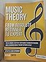 Music Theory: From Beginner to Expert - The Ultimate Step-By-Step Guide ...