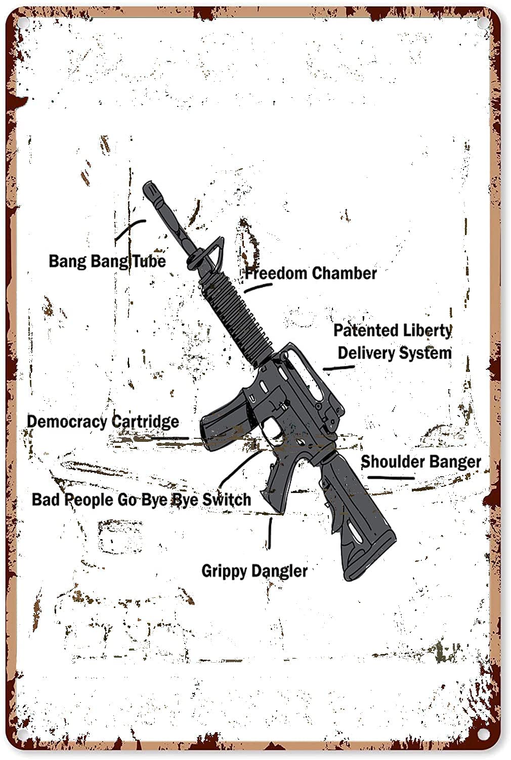 Anatomía De Un Arma