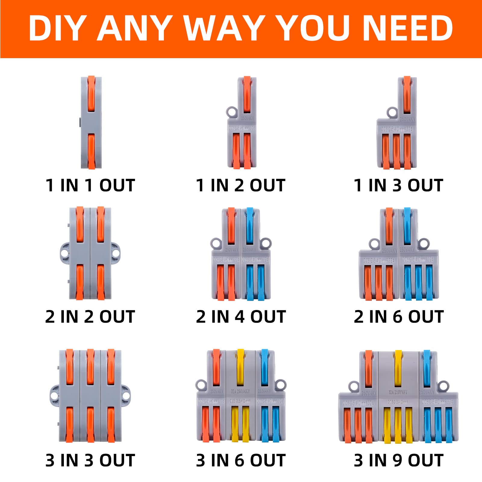 Snapklik.com : 84PCS Wire Connectors, DIY Lever Nuts Wire Connectors ...